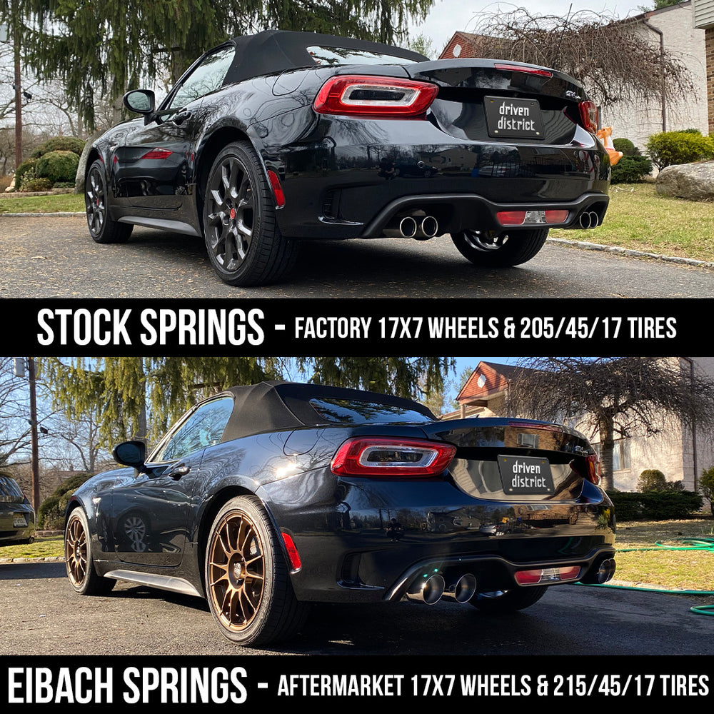 Abarth 124 Spider Performance Parts Driven District