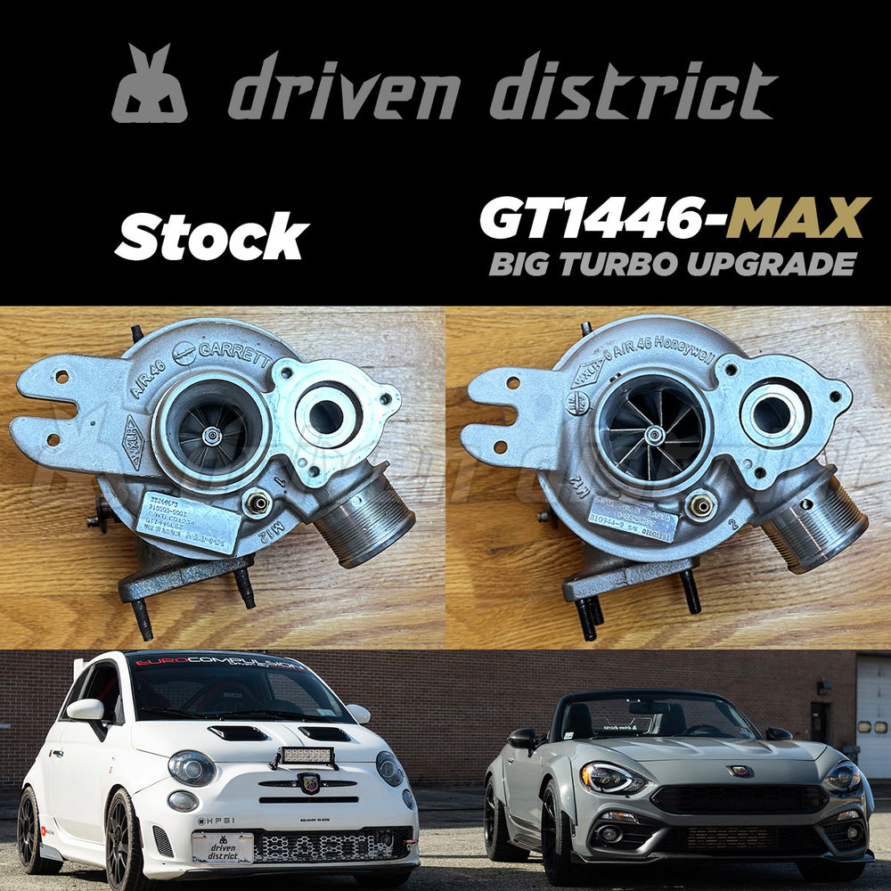 Abarth 500 595 695 Performance Parts Driven District